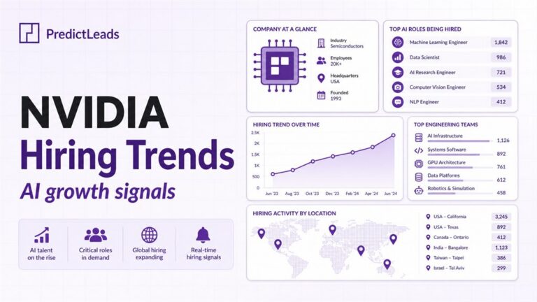 Hiring Trends Data: Insights from NVIDIA Analysis
