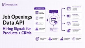 Job Openings Data API for Hiring Signals